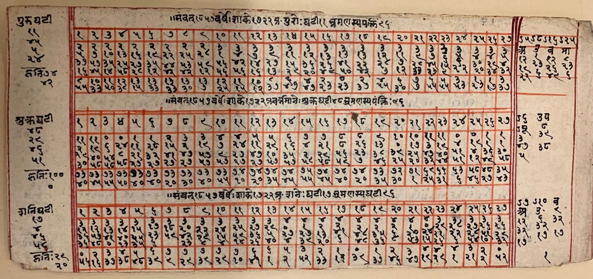 A Favorable Constellation of the Stars — Institute for the Study of the ...