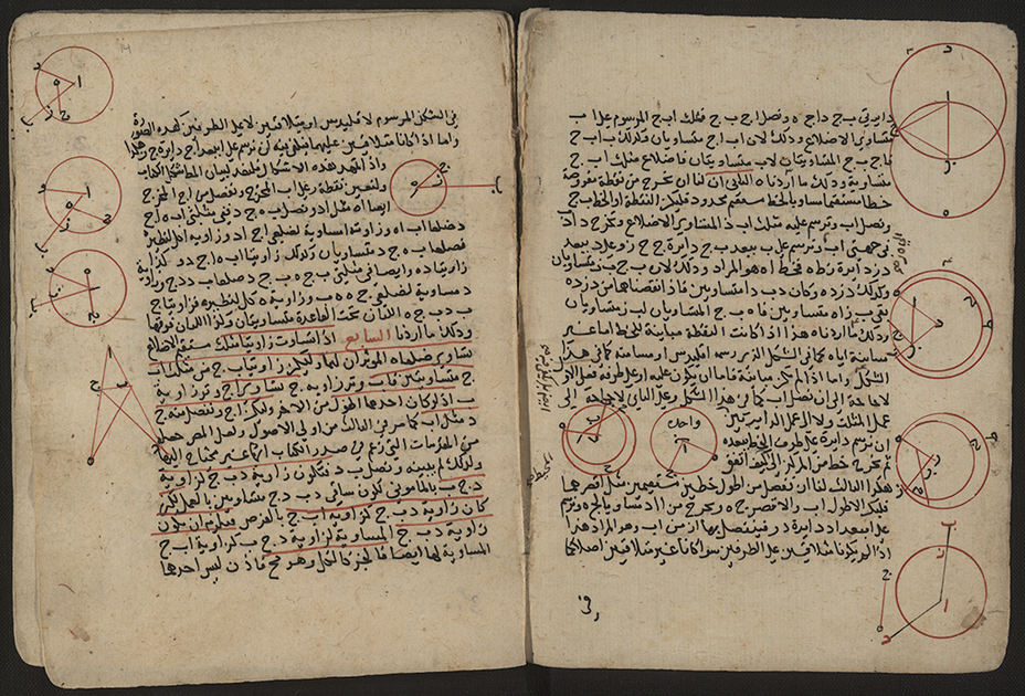 Commentary on the Book of the Fundamental Theorems of Geometry ...